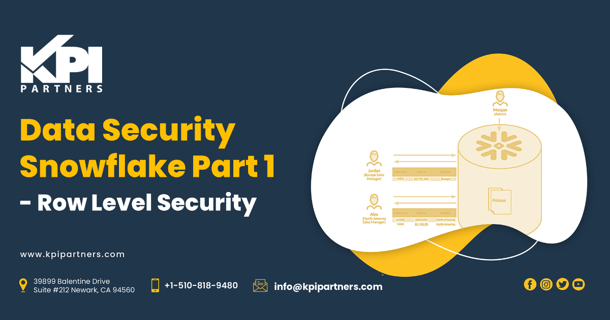 Blog | Analytics, BI, Data Integration, Cloud Services, ERP